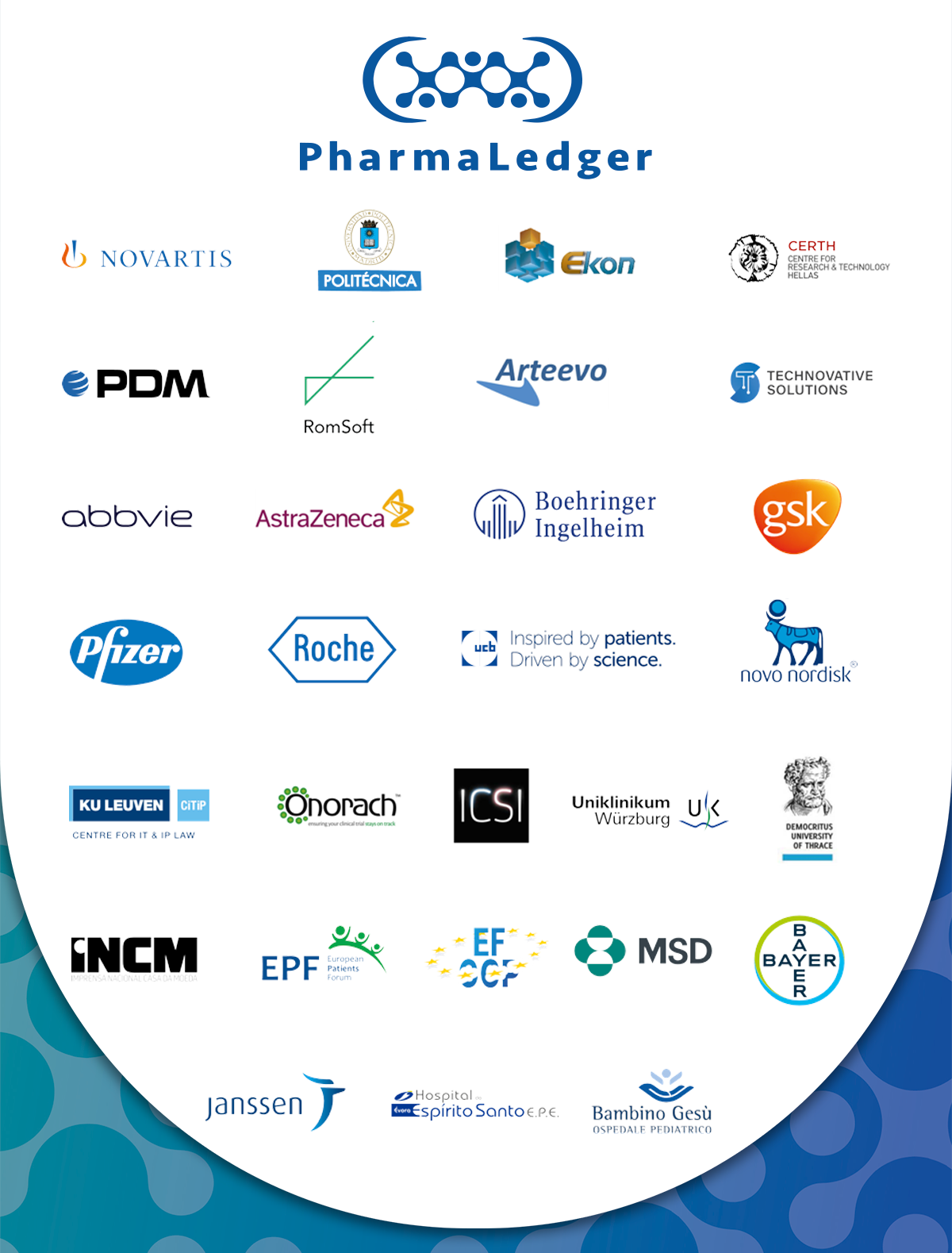 DKM | EKON Modeling Software Systems Ltd